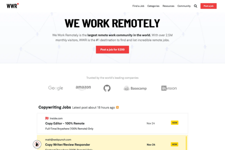 Top 25 freelance websites tốt nhất để tìm việc làm online năm 2024 ...